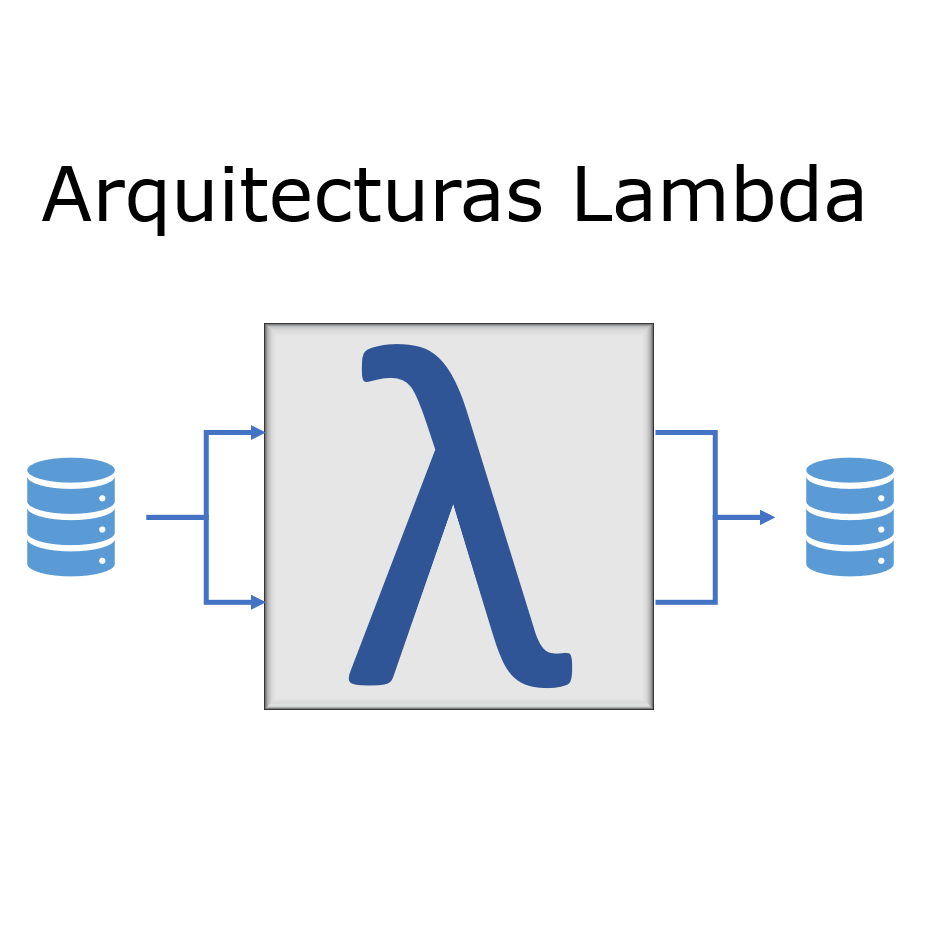 Arquitecturas Lambda - StraBIA.com